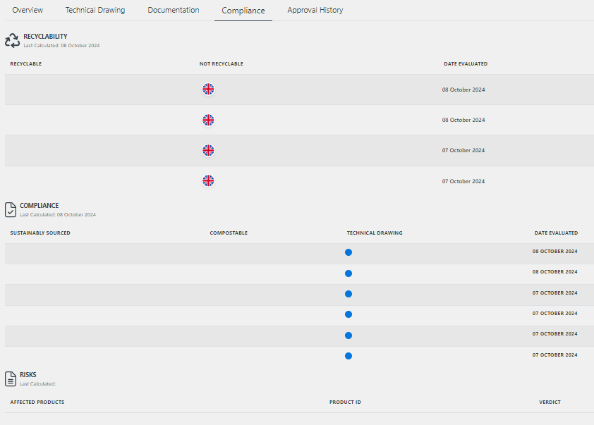 Evaluate a Component – e-halo