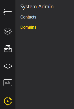 Create/Edit a Role in e-halo – e-halo